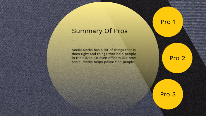 Social Media Pros And Cons by Brody Hannick on Prezi