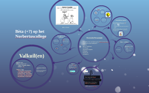 Bèta (+?) op het Norbertuscollege by Rob de Mooij on Prezi