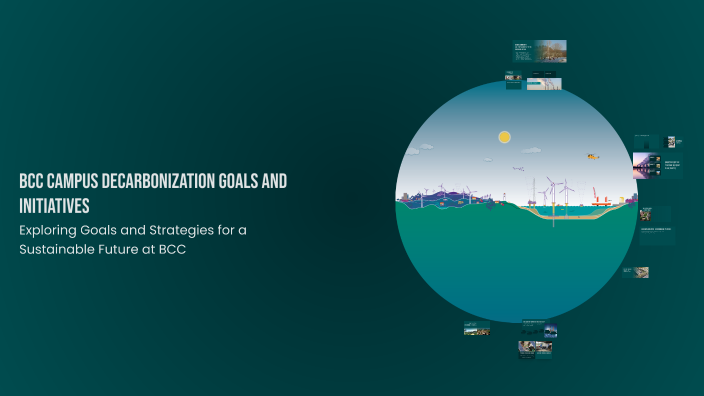 BCC Campus Decarbonization Goals and Initiatives by David Taylor on Prezi