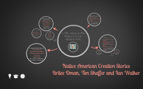 Native American Creation Stories by on Prezi