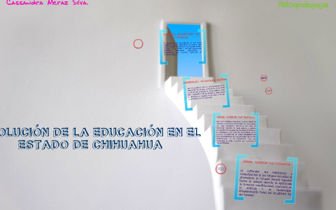 evolución de la educación en el estado de chihuahua by Gema Cassandra ...