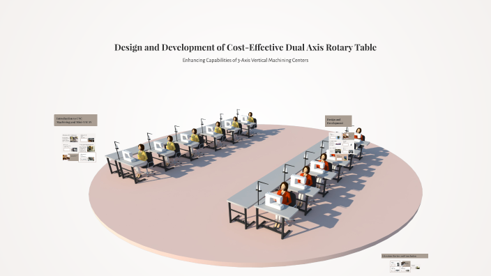 Design and Development of Cost-Effective Dual Axis Rotary Table by jini ...