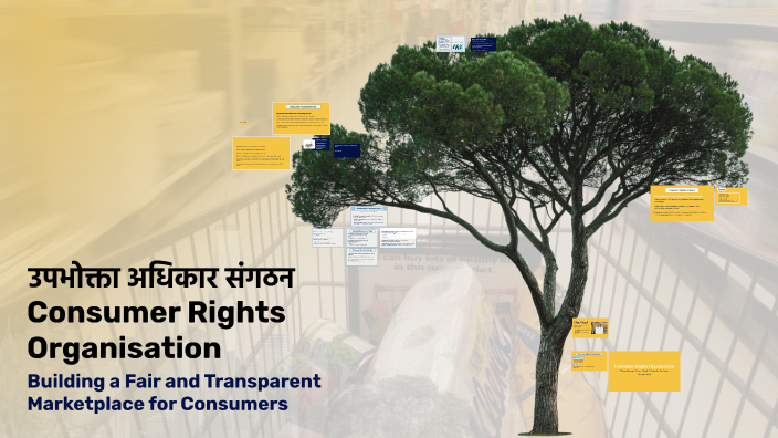Consumer Rights Organization: Empowering the Future by ramesh sahu on Prezi