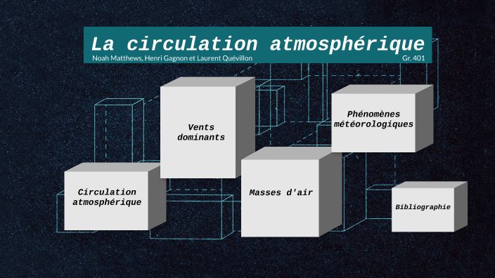 Circulation atmosphérique by Laurent Quévillon on Prezi