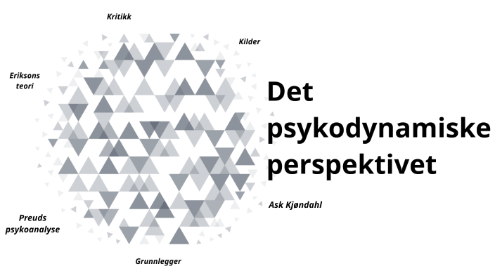Det psykodynamiske perspektivet by Ask Kjøndahl on Prezi
