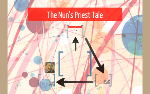 The Nun's Priest Tale by J A on Prezi