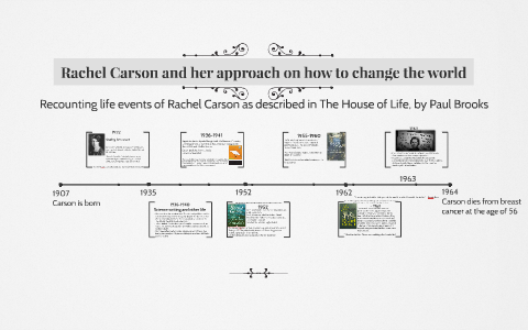 Rachel Carson and her approach on how to change the world by julie ...