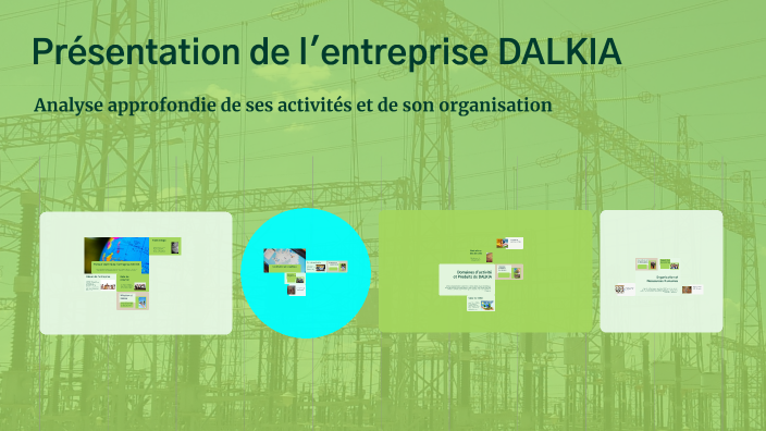 Présentation de l'entreprise DALKIA by Louis Fouilhé on Prezi