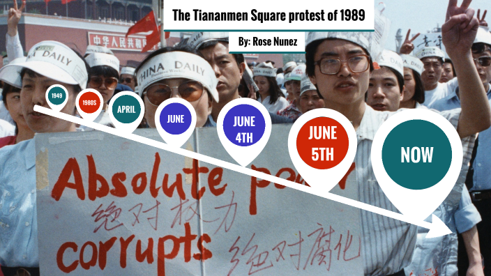The Tiananmen Square Protest of 1989 by rose nunez on Prezi