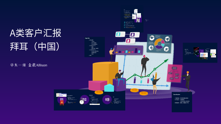 Top Client Annual Review by Allison JIN on Prezi