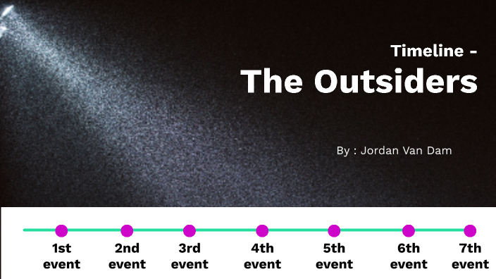 The Outsiders Timeline by Jordan Van Dam on Prezi