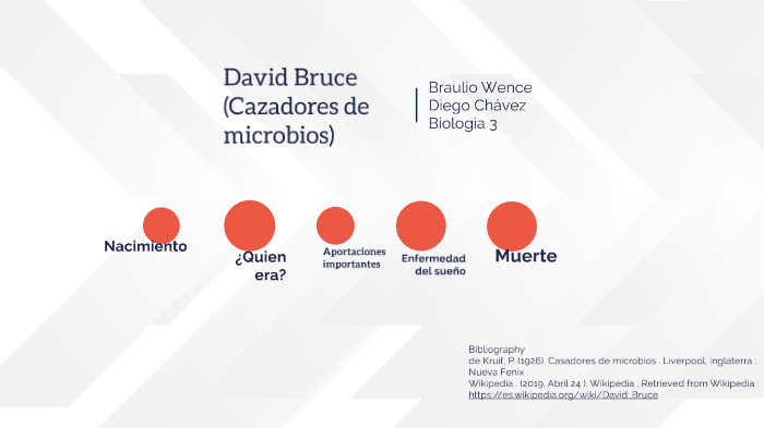 David Bruce (Cazadores de microbios) by Diego Fernandez on Prezi