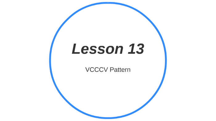 Journeys Common Core - Lesson 13 Spelling words by Ajarn Michael on Prezi