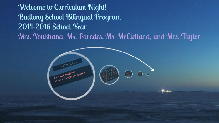 Budlong School Bilingual Program by Carolina Paredes on Prezi