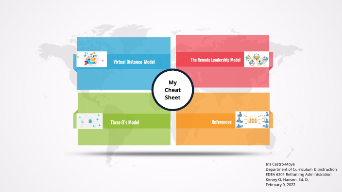 “Cheat Sheet”: Virtual Distance Leadership Models by Iris Castro-Moya ...