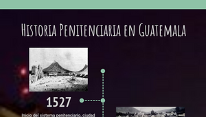 Historia Penitenciaria en Guatemala by Rene Dieguez on Prezi Design