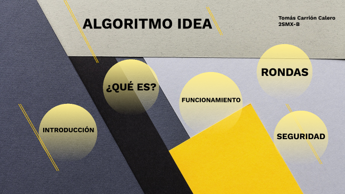 ALGORITMO IDEA by Tomas Carrion calero on Prezi