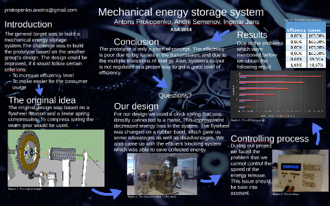 Mechanical energy storage system by Antons Prokopenko