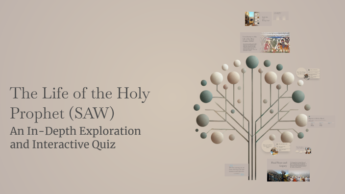 The Life of the Holy Prophet (SAW) by •Sheerein Shahzad• on Prezi