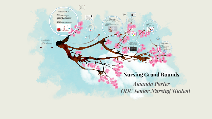 Nursing Grand Rounds by on Prezi