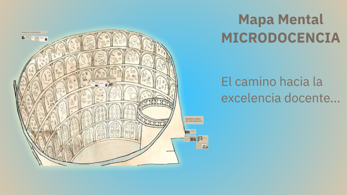 MAPA MENTAL by Marjorie Franco on Prezi