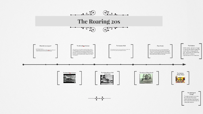 The Roaring 20s by Yesenia Bonilla on Prezi