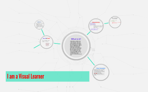 my learning style by christopher weddell on Prezi