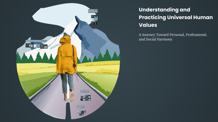 Understanding and Practicing Universal Human Values by Aditya Parab on ...