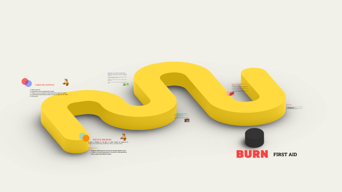 FIRST AIM-BURN by mühendislik ödev on Prezi
