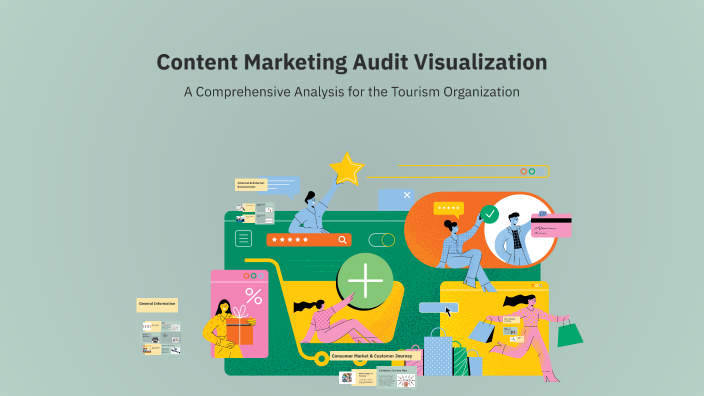 Content Marketing Audit Visualization by on Prezi