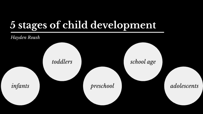 5 stages of child development by Hayden Roush on Prezi