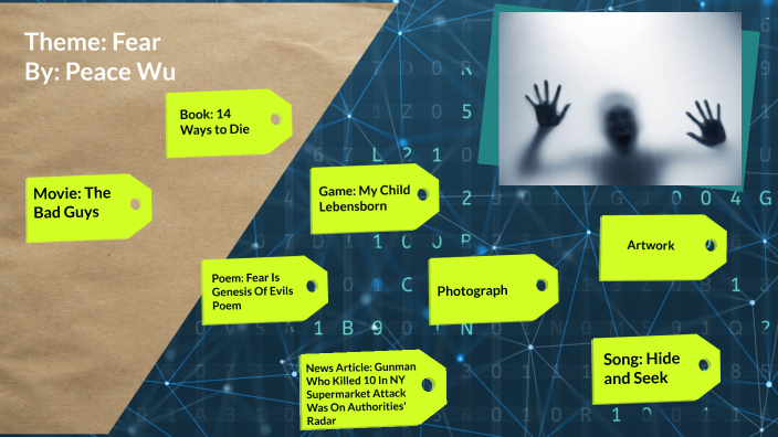 ELA Multi Genre Project - Peace Wu by Peace Wu on Prezi