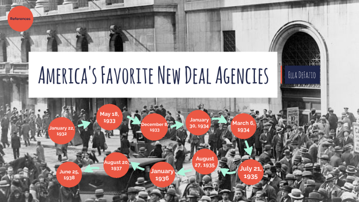 New Deal Timeline by Ella DeFazio on Prezi