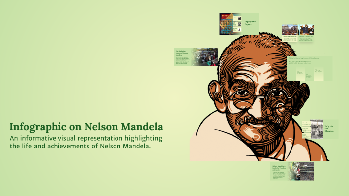 Infographic on Nelson Mandela by Daniel Valencia on Prezi