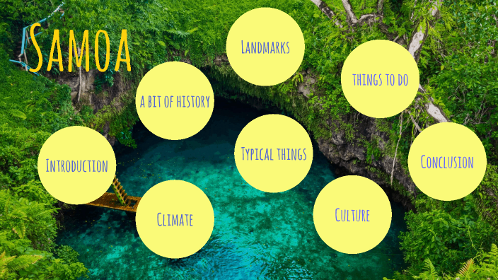English presentation about Samoa by Llorens Torrens on Prezi