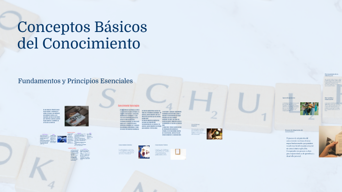 Conceptos Básicos del Conocimiento by sandro jimenez ovalle on Prezi