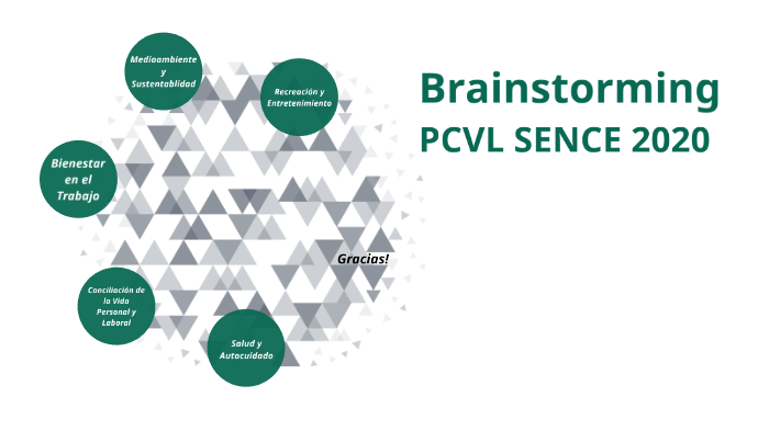 Brainstorming PCVL SENCE 2020 by Paula Vidal on Prezi