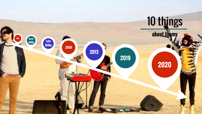 10 things you don't know about me by Jaime Garcia on Prezi