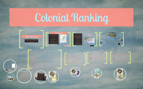 Colonial Ranking by Group 2 on Prezi