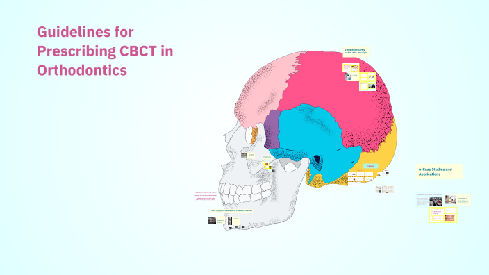 Guidelines for Prescribing CBCT in Orthodontics by Donia Ziyad on Prezi