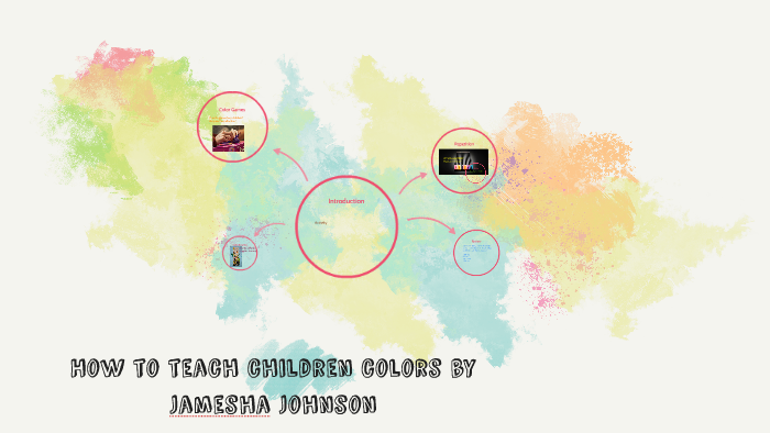 How to teach children colors by Jamesha Johnson by Jamesha Johnson on Prezi