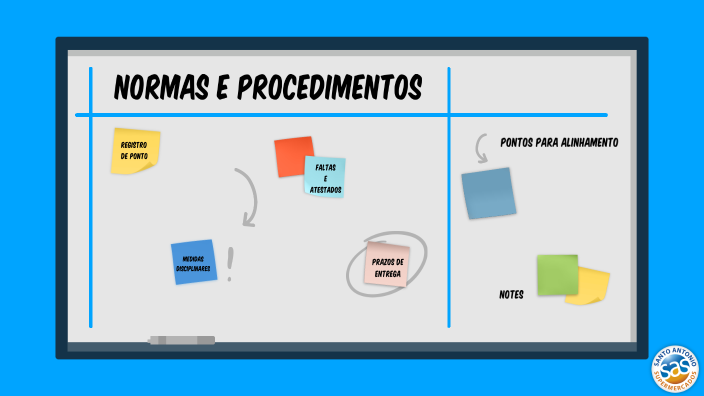 NORMAS E PROCEDIMENTOS - SAS by Leonardo Santos Sousa on Prezi