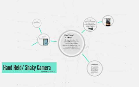 Hand Held/ Shaky Camera by Anna McNabb on Prezi