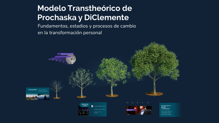 Modelo Transtheórico de Prochaska y DiClemente by viky Pérez on Prezi