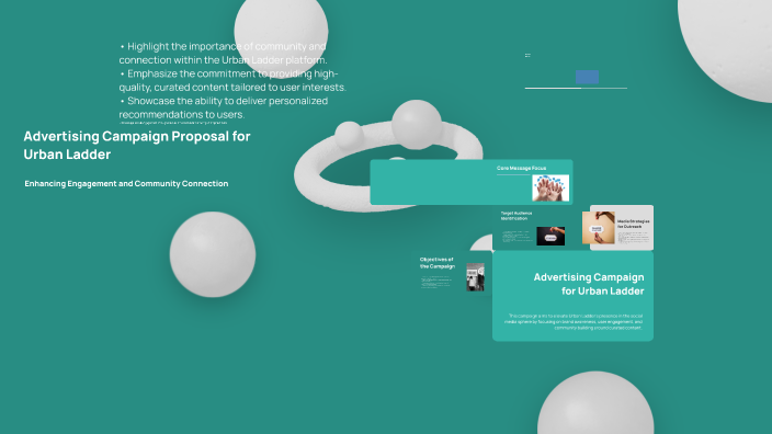 Advertising Campaign Proposal for Urban Ladder by jaspreet kaur on Prezi