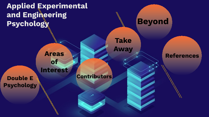 Applied Experimental and Engineering Psychology by Ryan Hemelgarn on Prezi