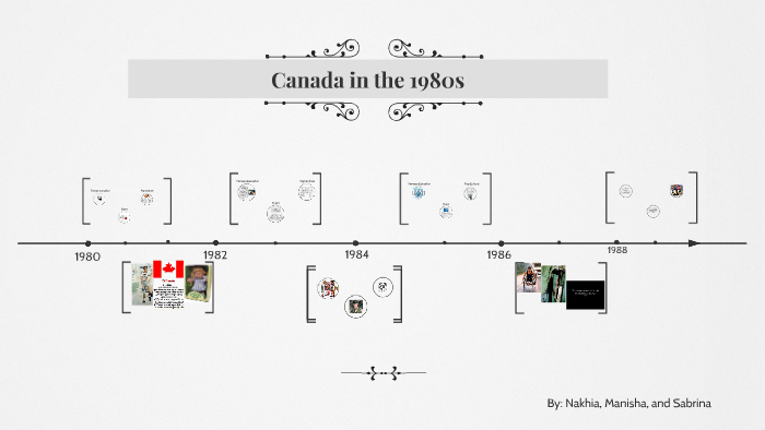 Canada in the 1980s by Sabrina Singh on Prezi