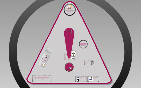 Privatësia në Internet by Zera Asani on Prezi