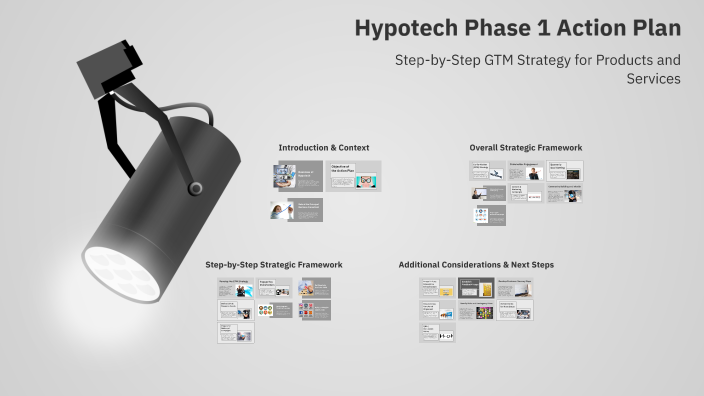 Hypotech Phase 1 Action Plan by Umar Barkhia on Prezi