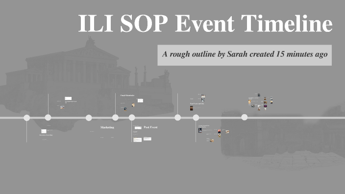 ILI SOP Event Timeline by Sarah Leary on Prezi